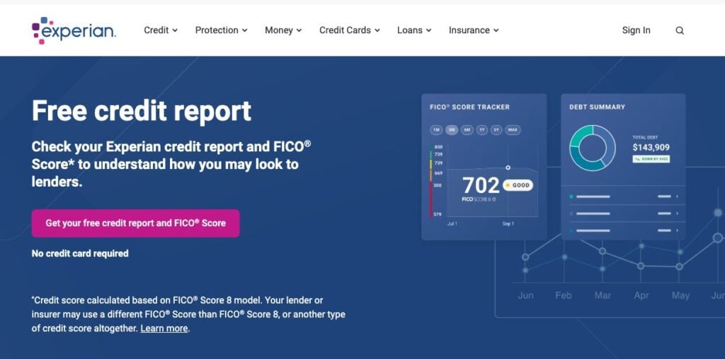 Experian App Review: Free Credit Report & Score, How It Work