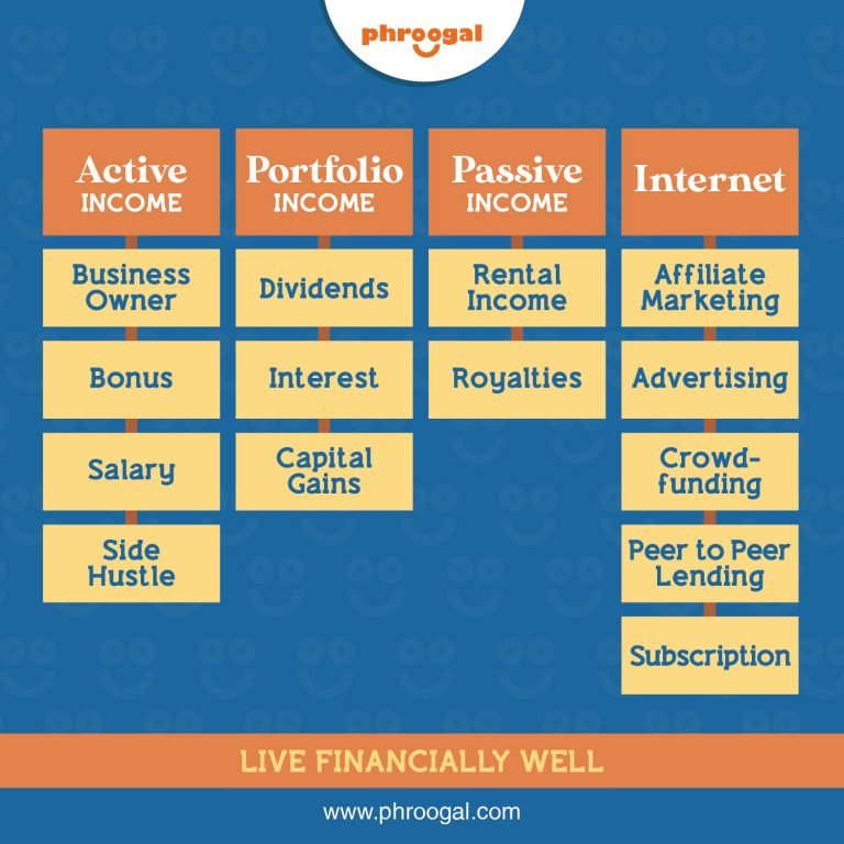 Earning Money vs. Making Money: Why Knowing the Difference Matters