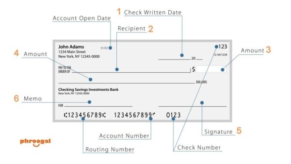 How to Write a Check: 6 Easy Steps