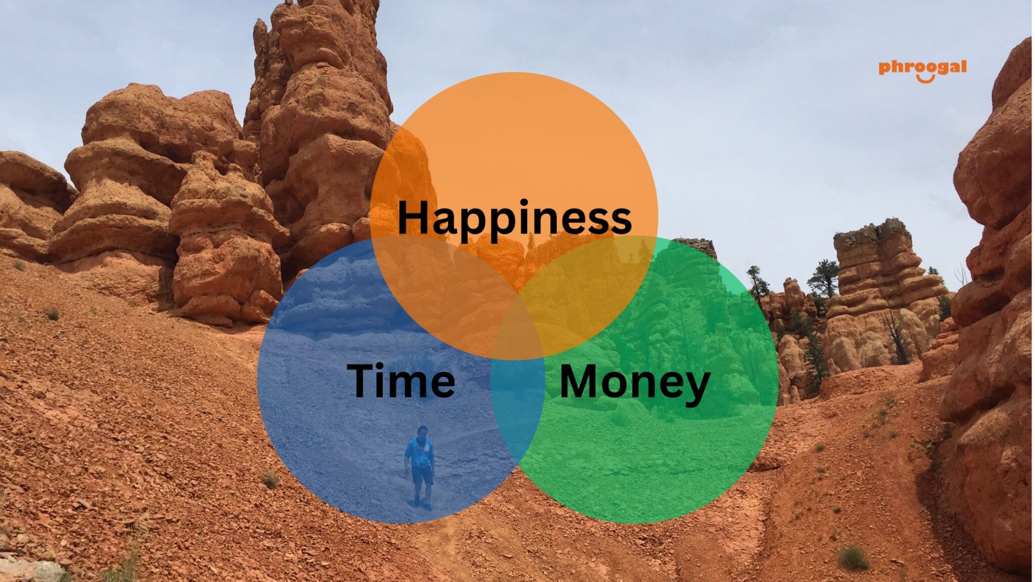Money and Life: How to Build a Money System That Works for You